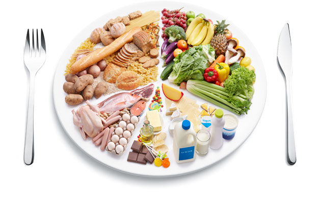 Answers For A Balanced Diet IELTS Listening Practice Test